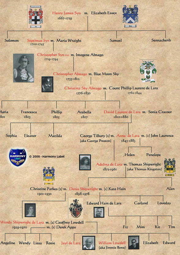 dr-syn-history-legend-art-song-reality-and-myth
